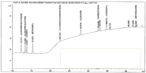 Chromatography Quiz #39 – Rising Baseline - Pickering Laboratories